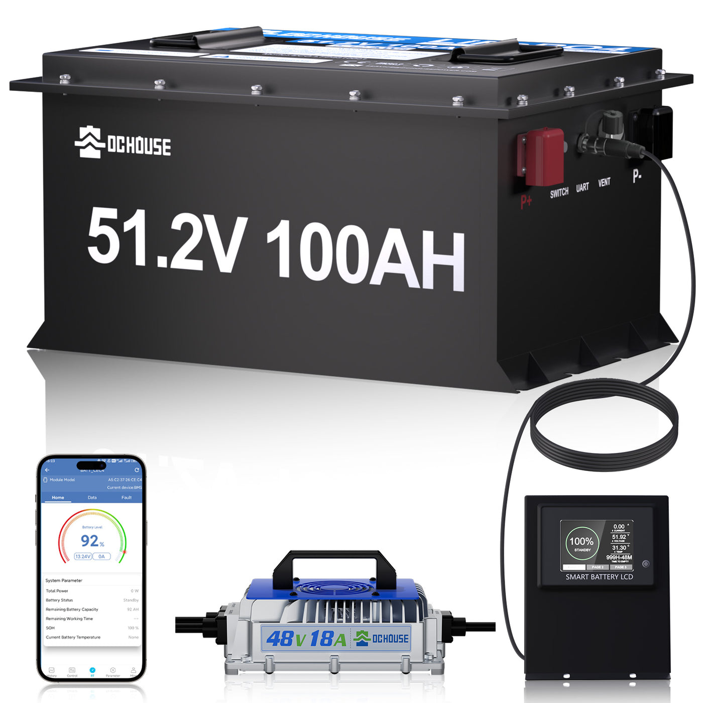 DC HOUSE Battery Sale | Power RVs, Boats, Golf Carts, Camping & Solar