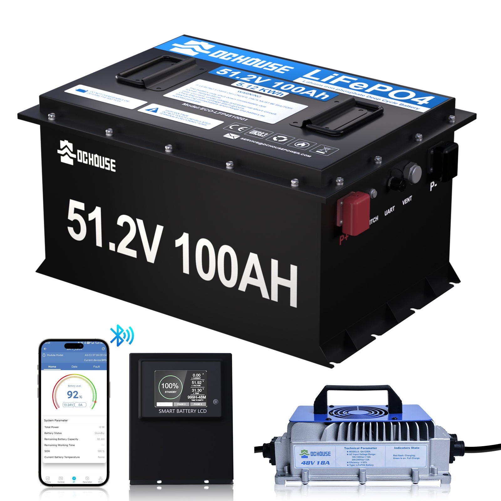 48V 50Ah LiFePO4 Lithium Golf Cart Battery | DC HOUSE