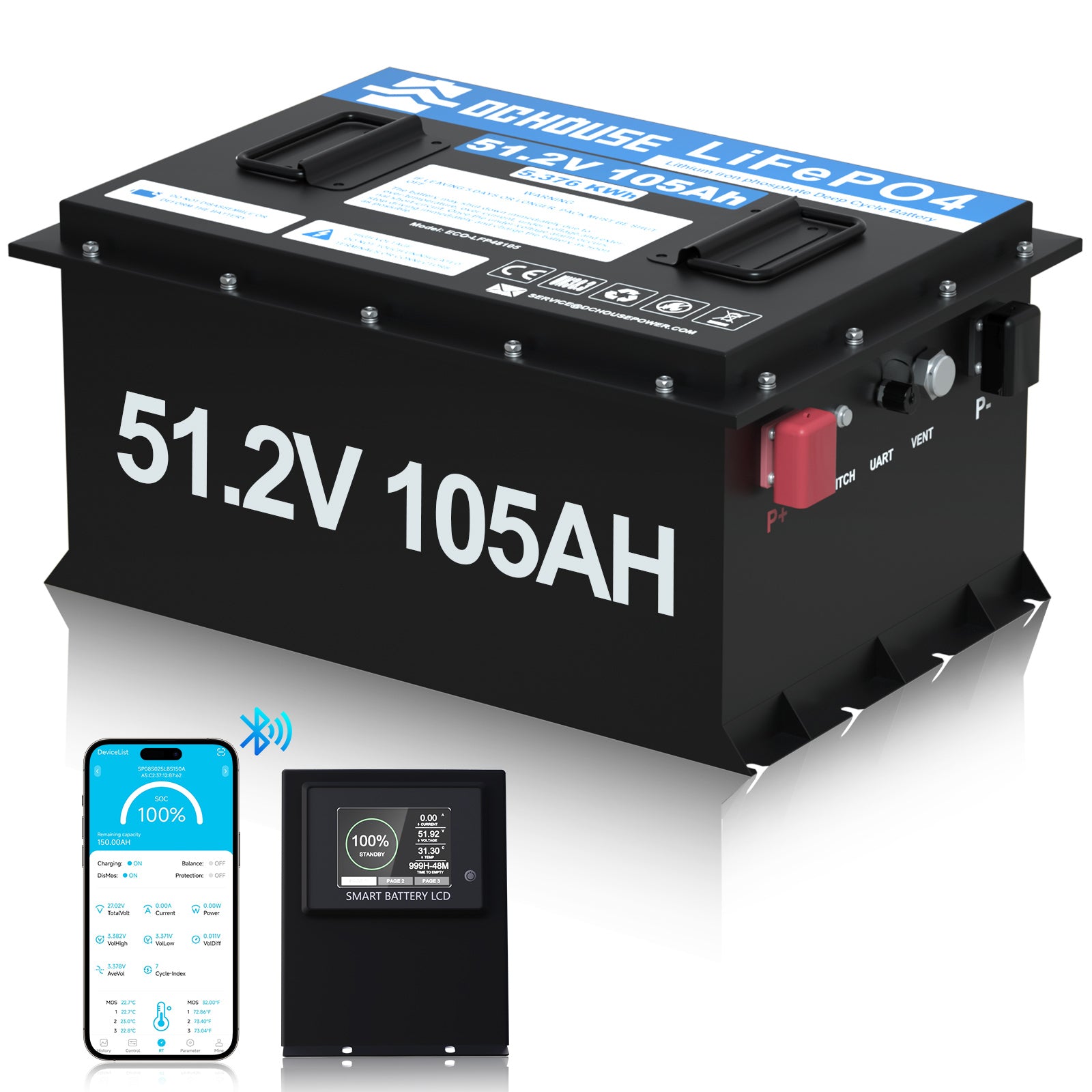 48V 50Ah LiFePO4 Lithium Golf Cart Battery | DC HOUSE