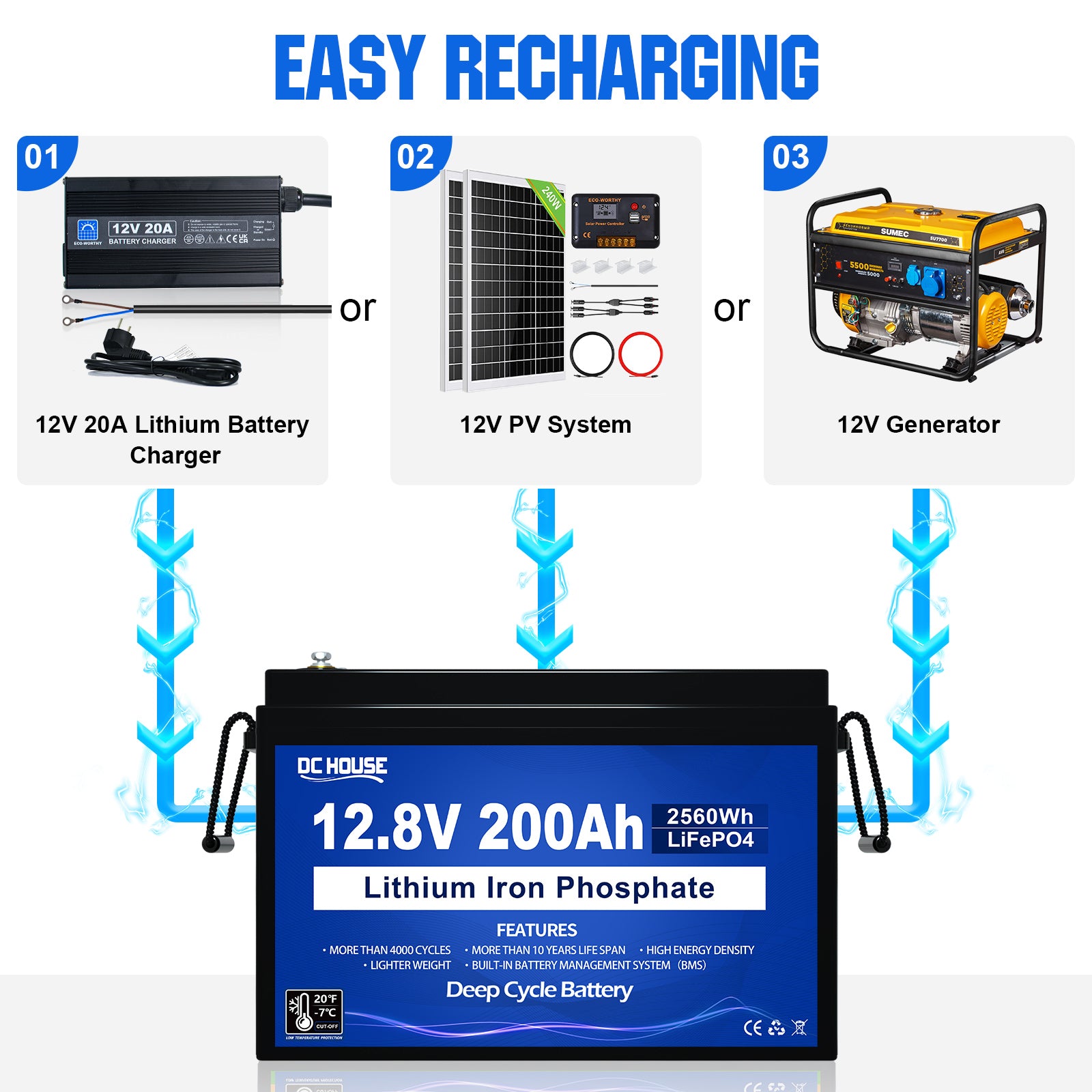 12V 200Ah Deep Cycle LiFePO4 Lithium Battery | DC HOUSE