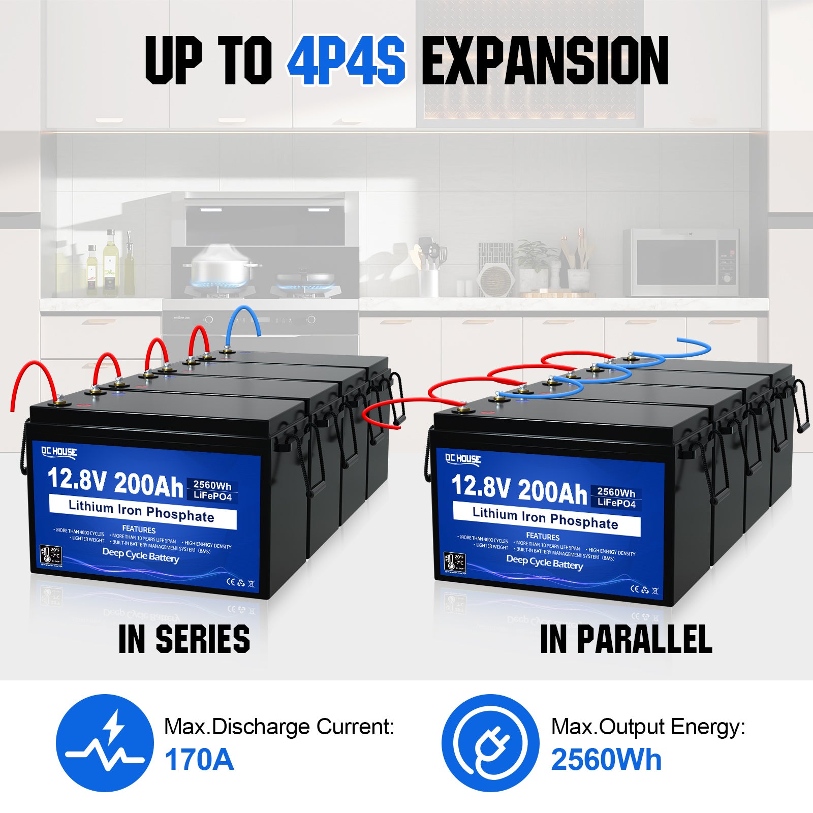 12V 200Ah Deep Cycle LiFePO4 Lithium Battery | DC HOUSE